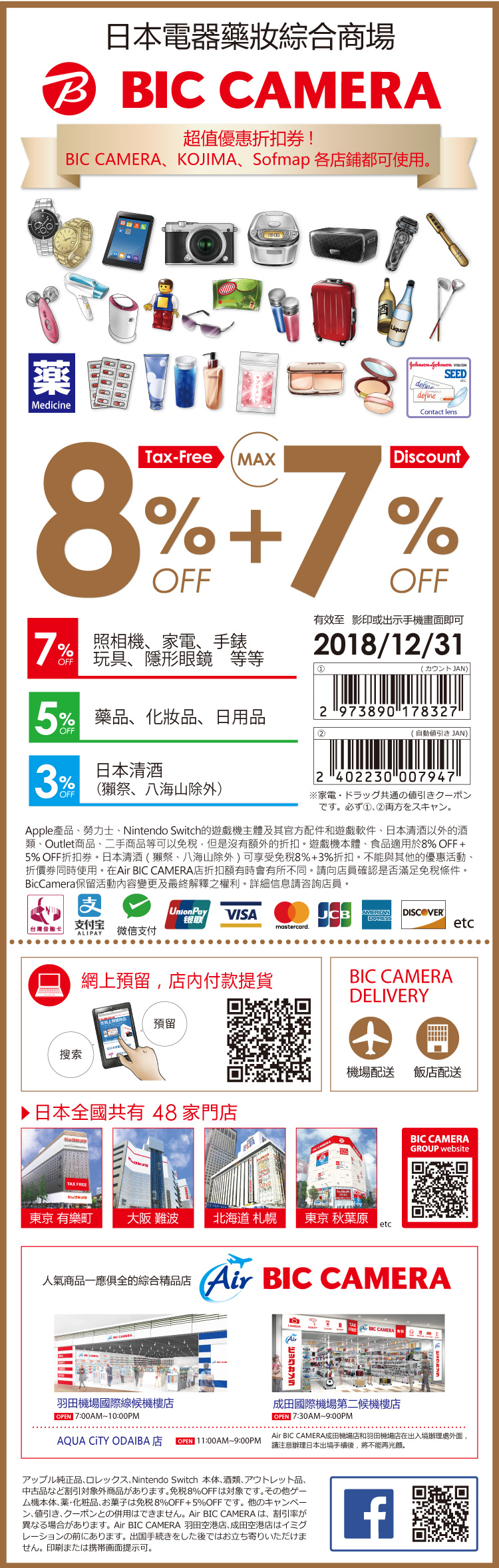 【2018 BIC CAMERA優惠券下載】日本必逛！「樂吃購！日本」獨家揭秘BIC CAMERA購物魅力的優惠券 | 樂吃購！日本